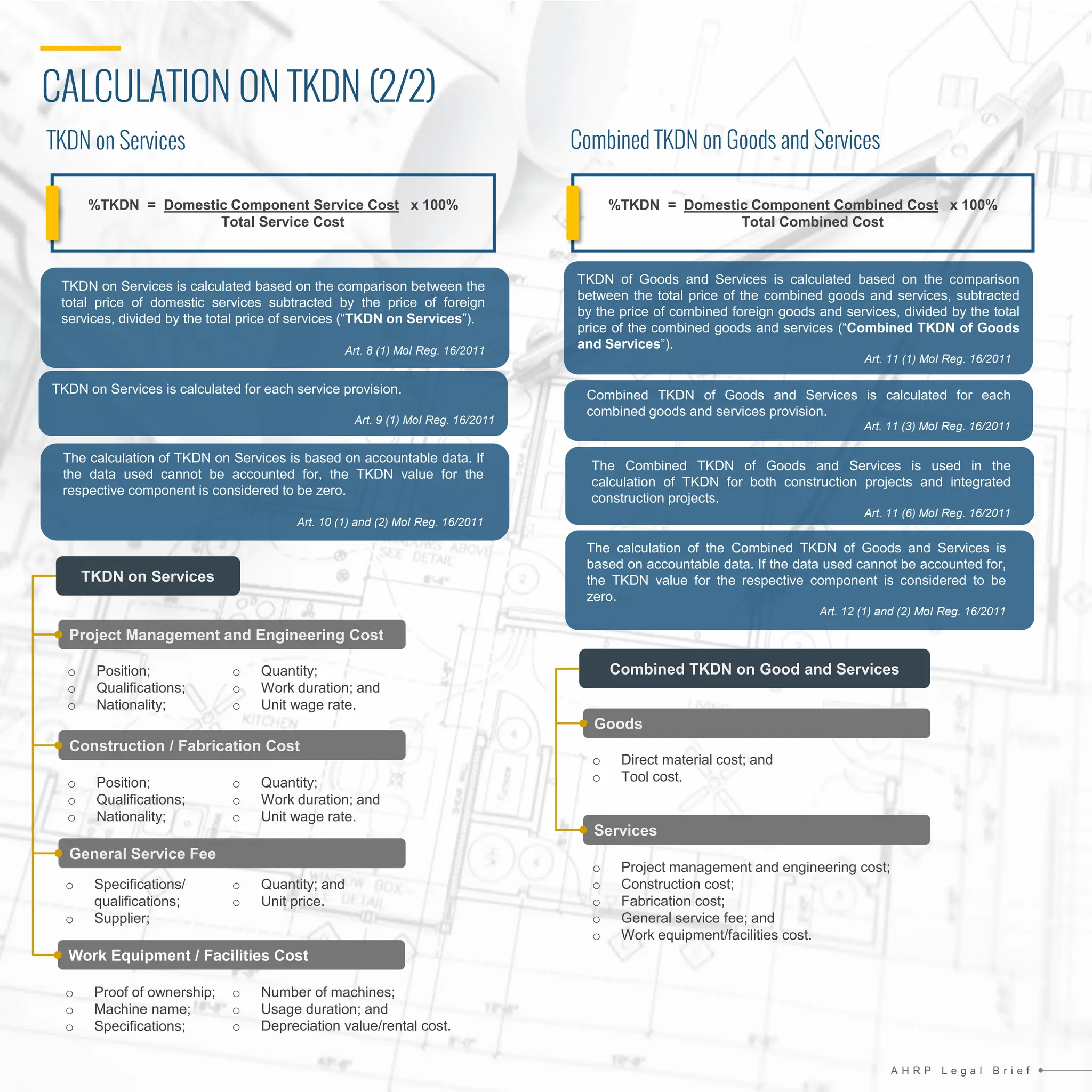 Understanding Indonesia’s TKDN Changes for Construction Services: A ...