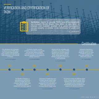 Understanding Indonesia’s TKDN Changes for Construction Services: A ...
