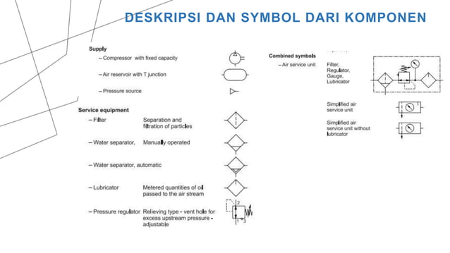 1707734781_SIMBOL & STANDAR PADA SISTEM PNEUMATIK.pptx