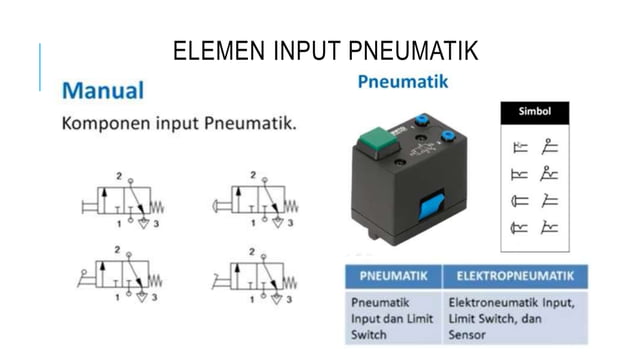 1707734781_SIMBOL & STANDAR PADA SISTEM PNEUMATIK.pptx