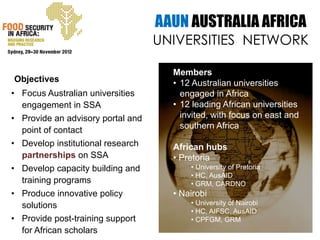 AAUN AUSTRALIA AFRICA UNIVERSITIES NETWORK | PPTX