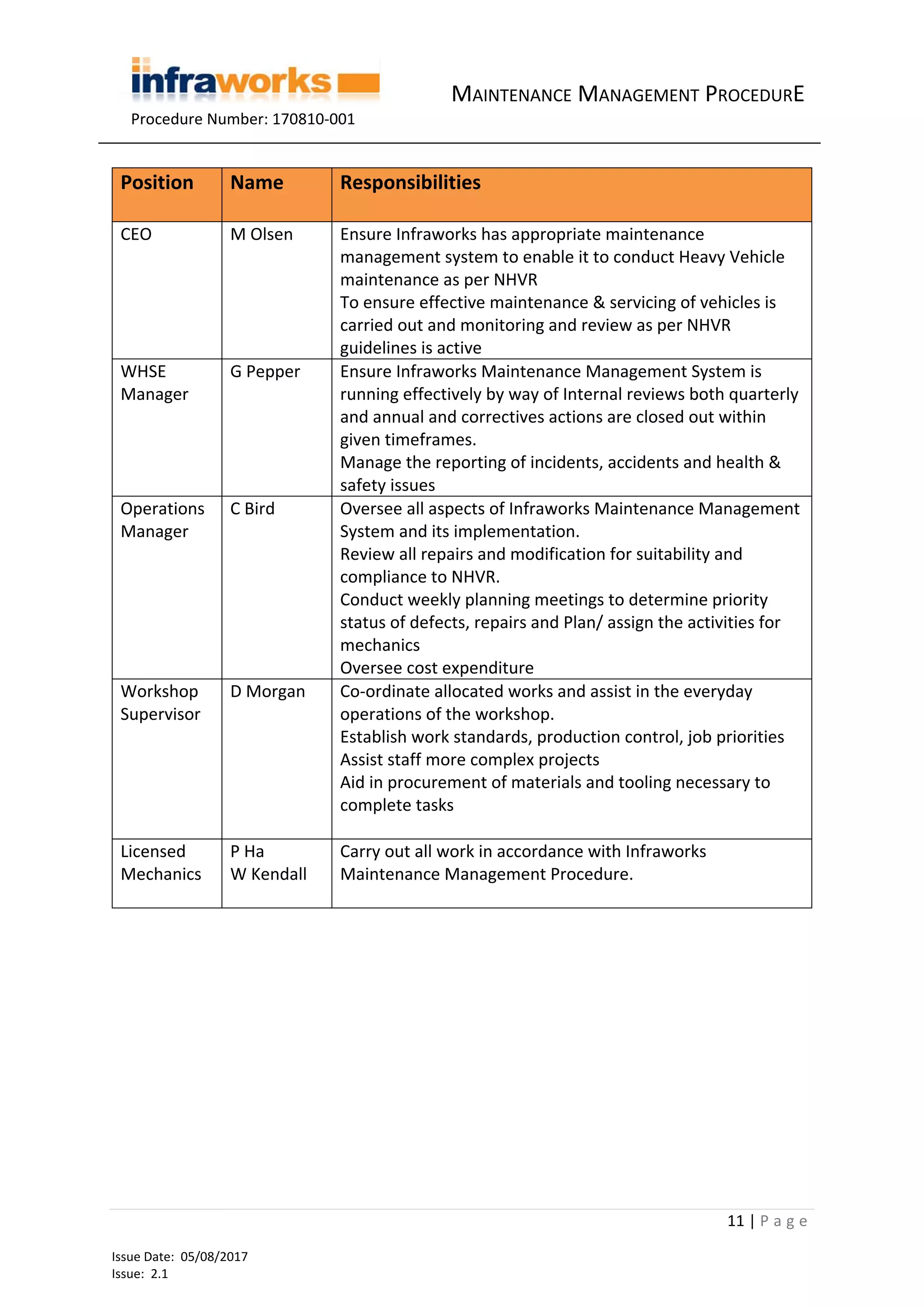170810 001 maintenance management procedure v2.1 | PDF