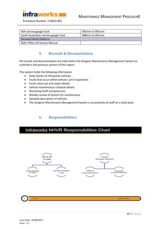170810 001 maintenance management procedure v2.1 | PDF