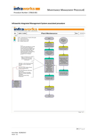170810 001 maintenance management procedure v2.1 | PDF