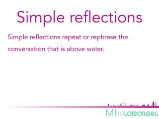 Motivational Interviewing - REFLECTIONS | PDF
