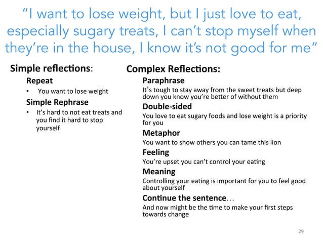 Motivational Interviewing - REFLECTIONS | PDF