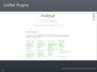 Leaflet for Rで好きなLeaflet JSプラグインを使おう | PPT | Free Download