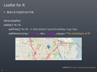 Leaflet for Rで好きなLeaflet JSプラグインを使おう | PPT
