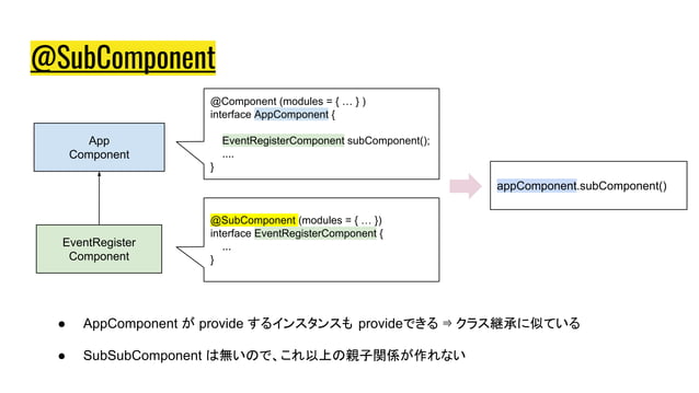 Tips of dagger2 (@SubComponent vs dependencies) | PDF | Web Development ...