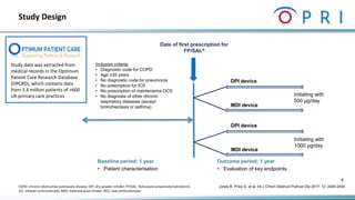The comparative effectiveness of initiating fluticasone/salmeterol ...