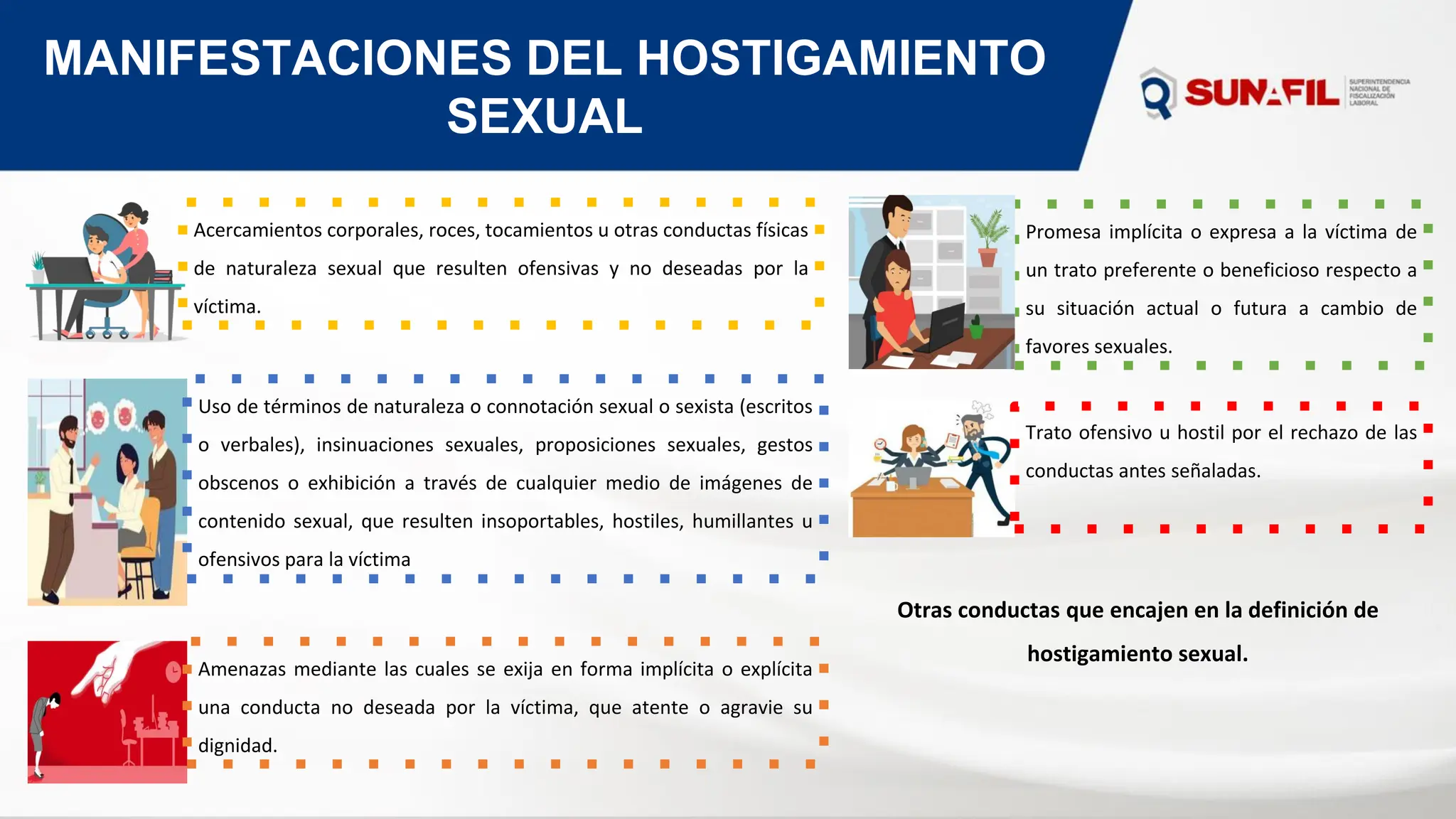 Hostigamiento Sexual En El Ambito Laboral Sunafil Ppt Descarga Gratuita