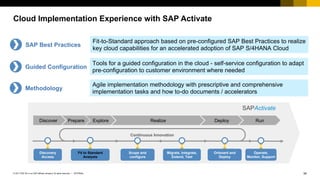 170905_s4hana_cloud_overview-SAP S4HANA Cloud -1709 | PDF