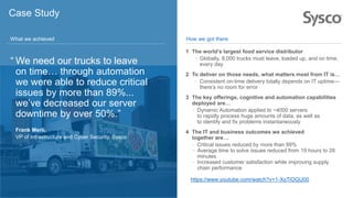 Elevating IT Operations & Management with IBM Watson | PPT