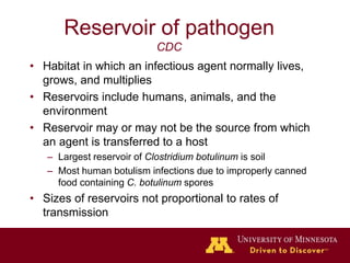 Dr. Peter Davies - Emerging Issues in Antibiotic Resistance Linked to ...