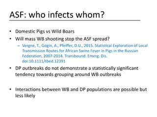 Dr. Andres Perez - The Latest Information about African Swine Fever in ...