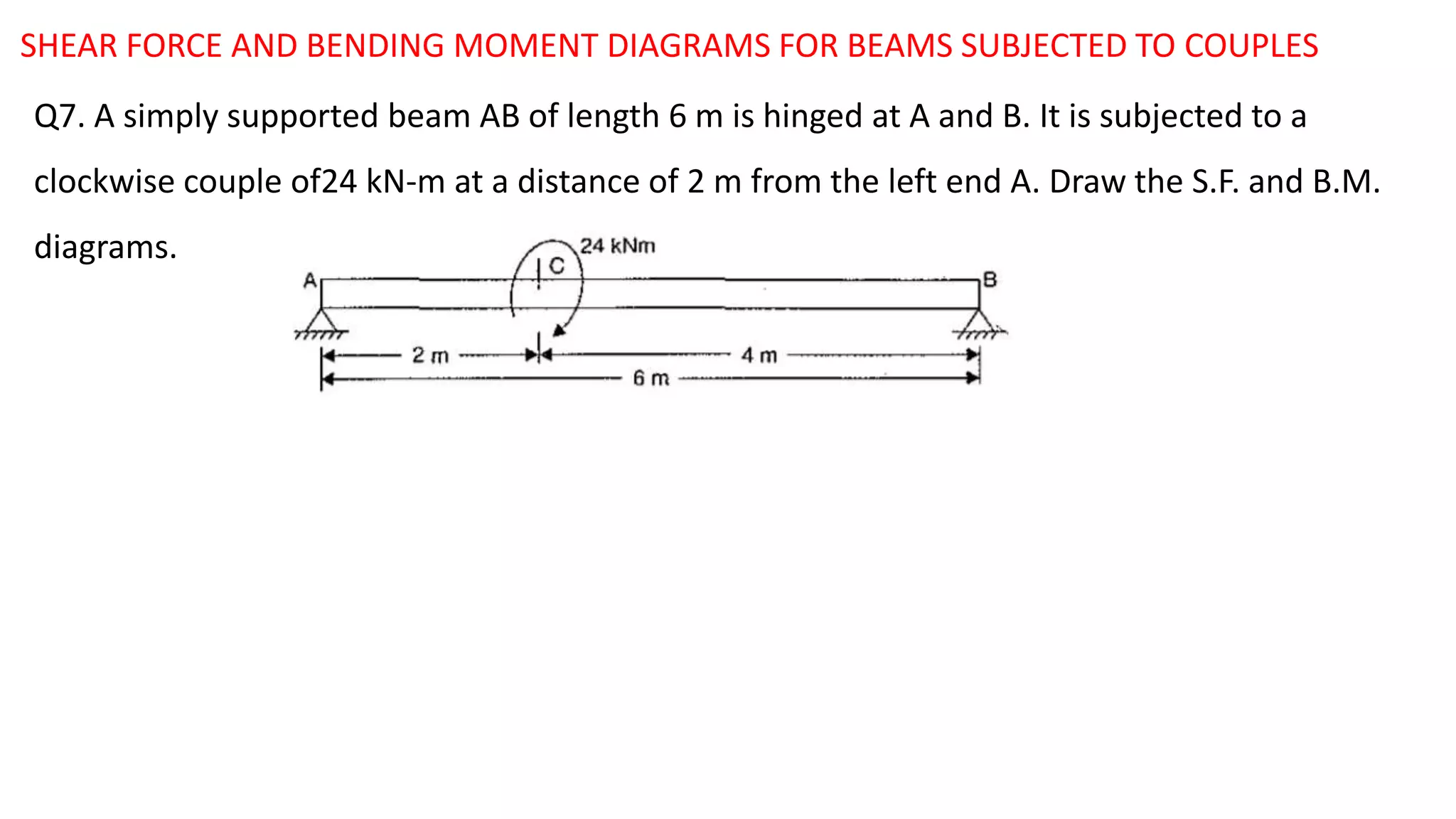 Problems on simply supported beams (udl , uvl and couple) | PPTX