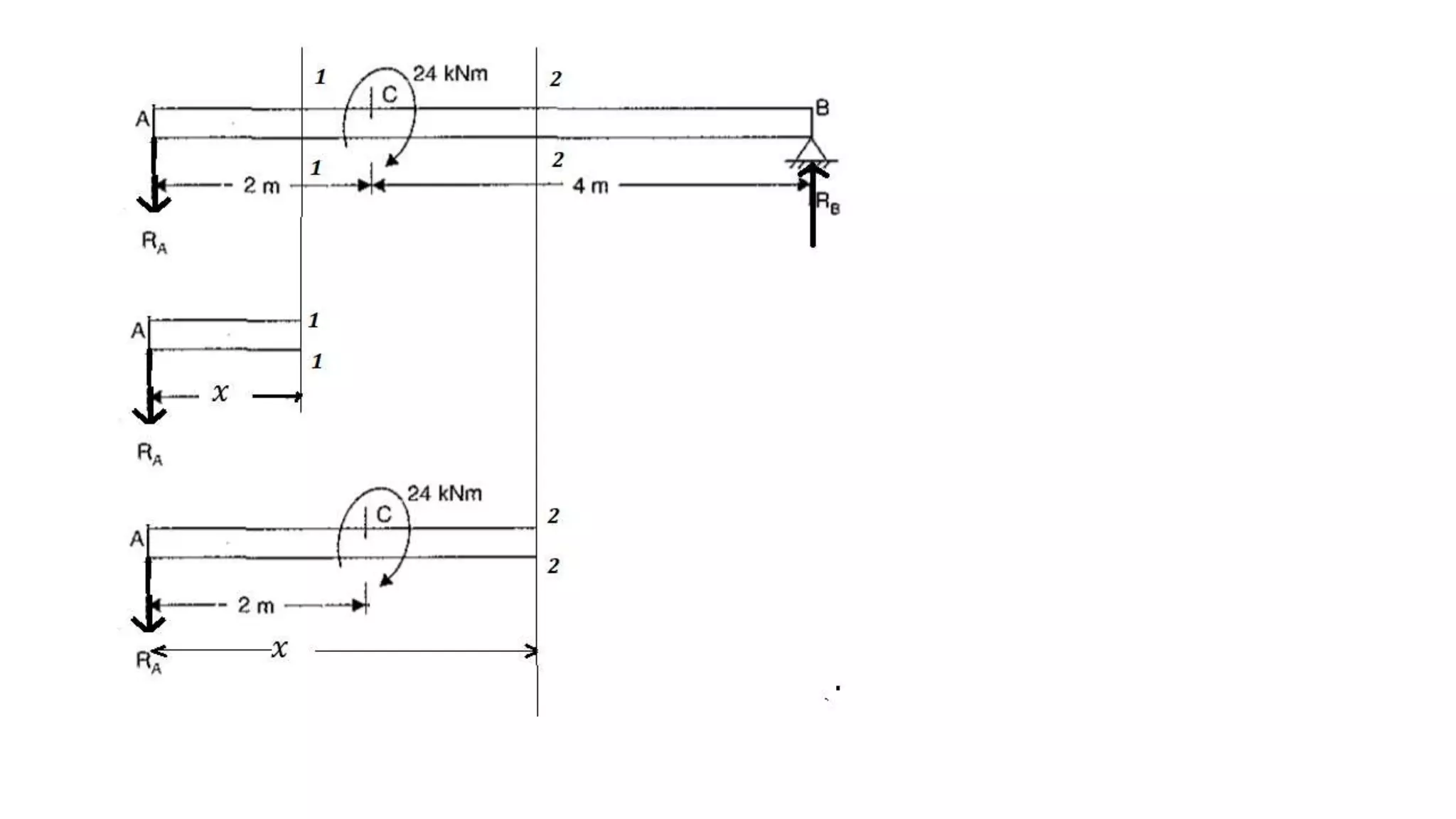Problems on simply supported beams (udl , uvl and couple) | PPTX