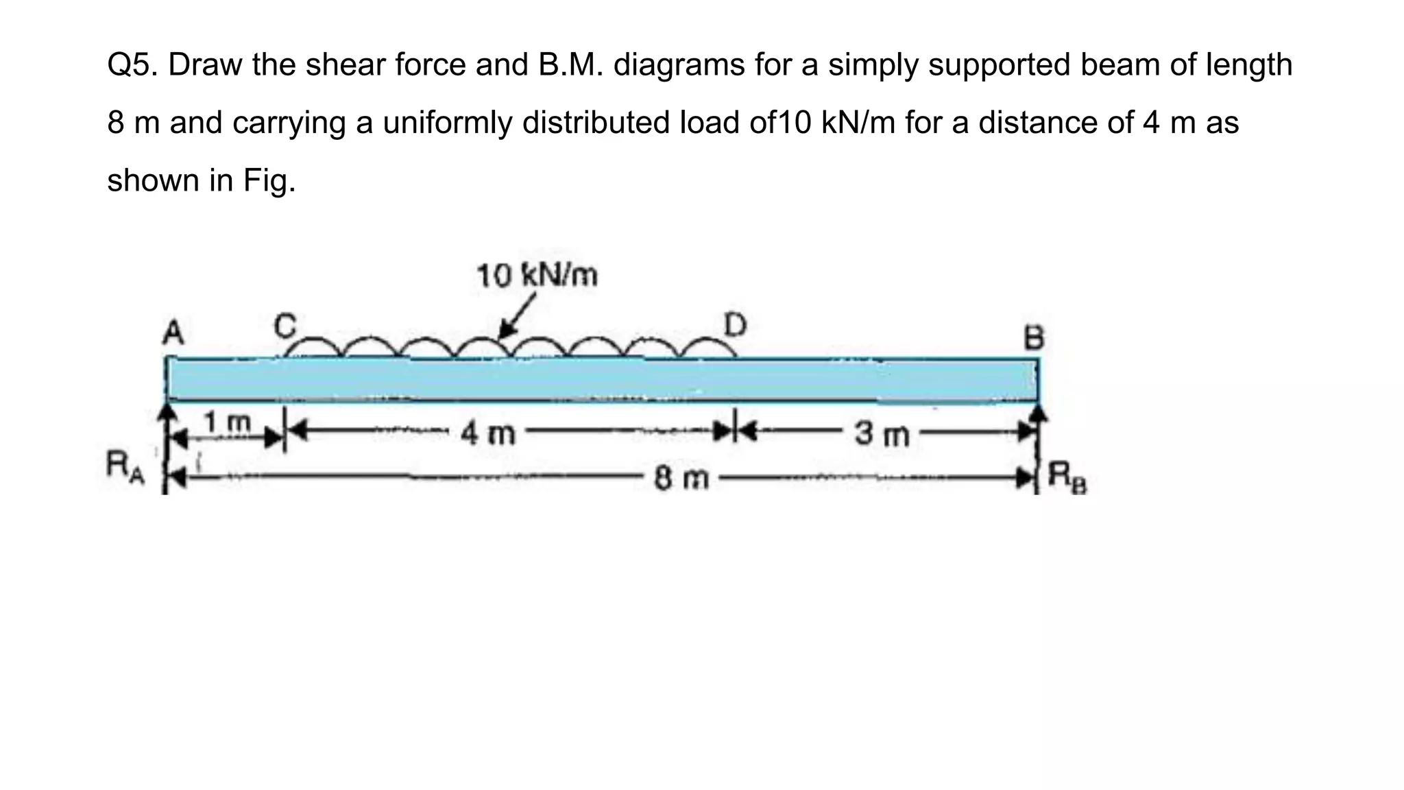 Problems on simply supported beams (udl , uvl and couple) | PPTX