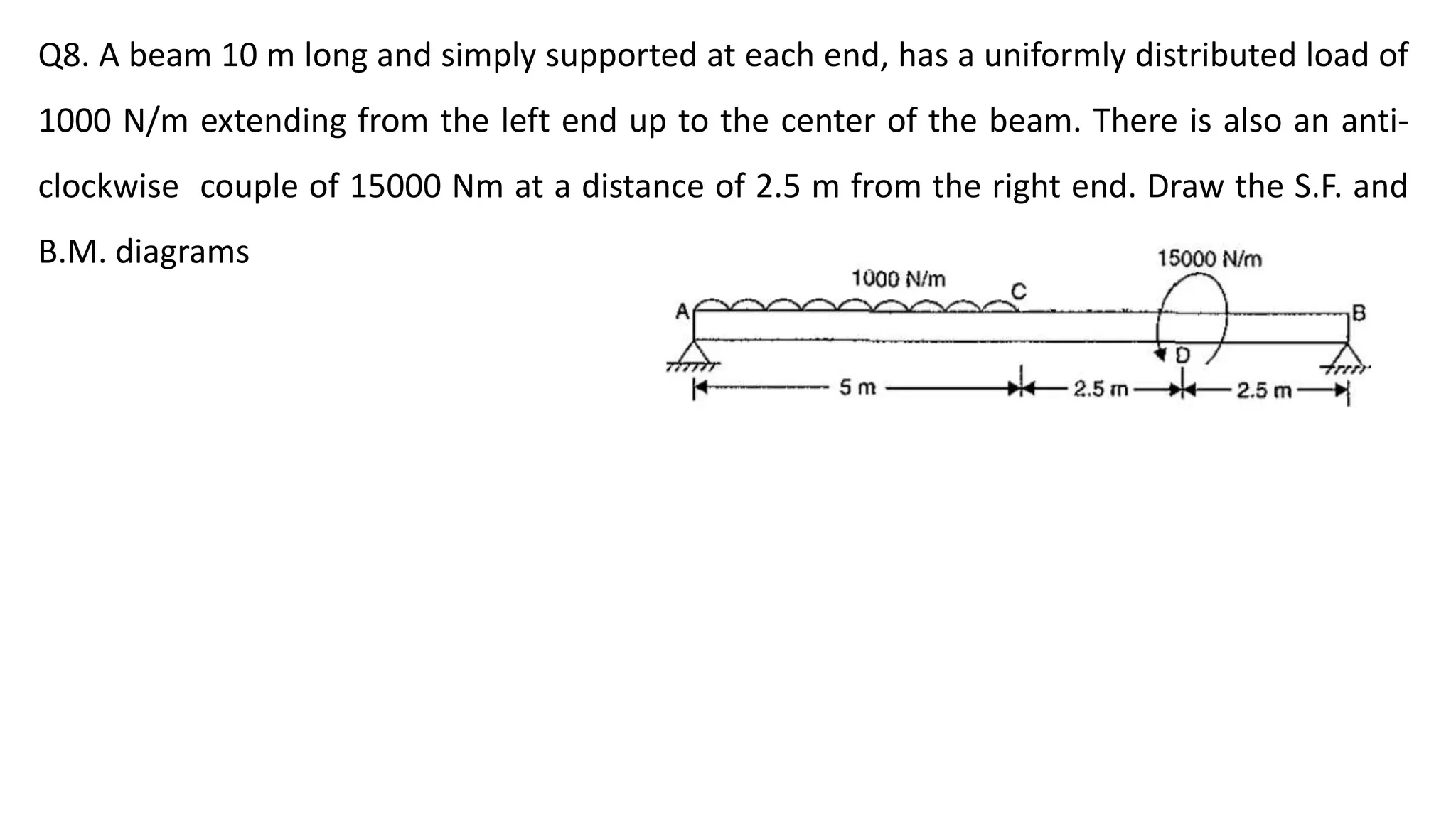 Problems on simply supported beams (udl , uvl and couple) | PPTX