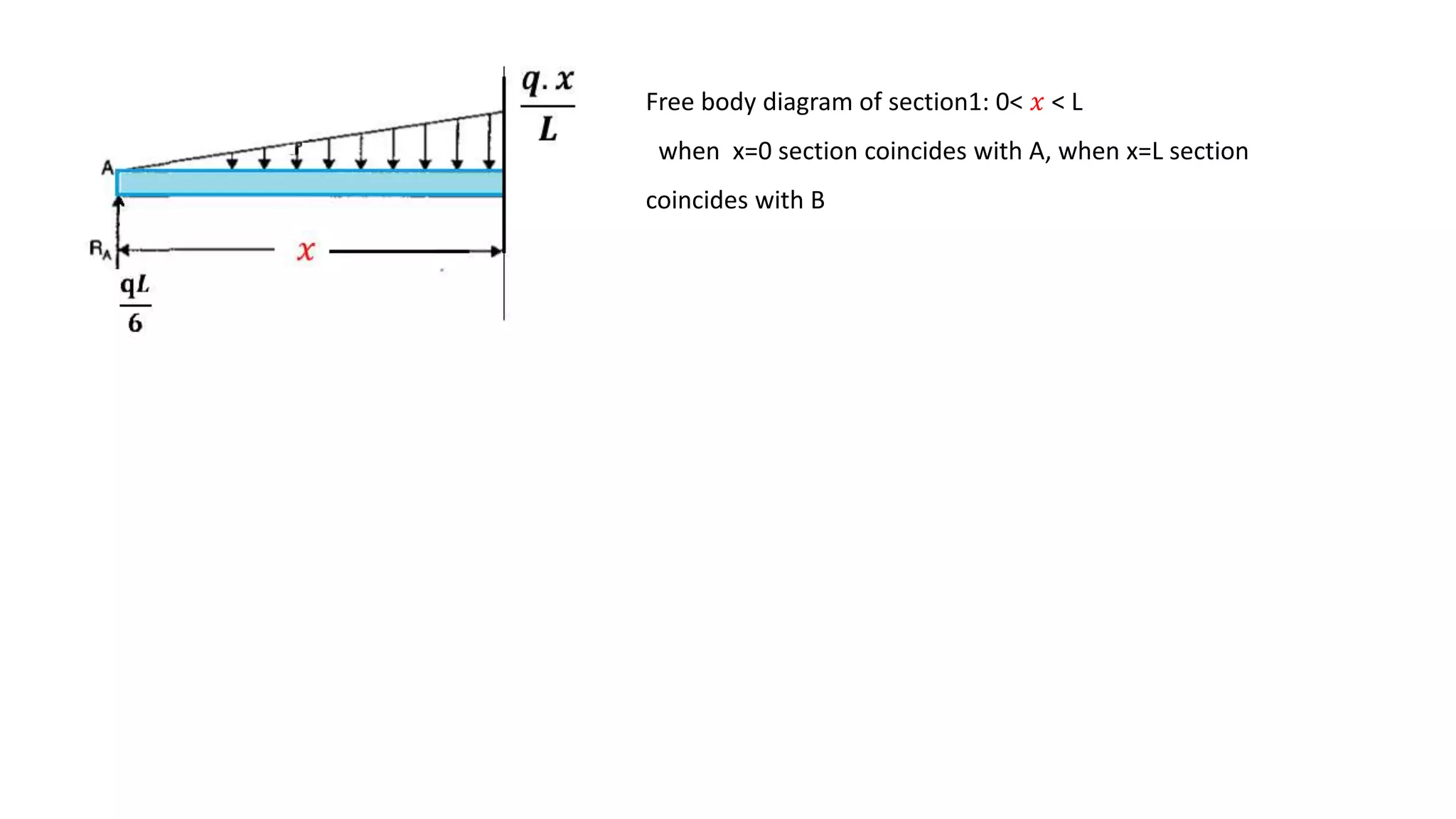 Problems on simply supported beams (udl , uvl and couple) | PPTX