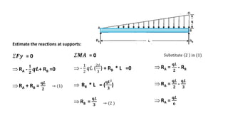 Problems on simply supported beams (udl , uvl and couple) | PPTX