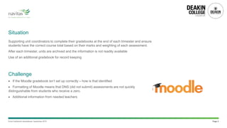 Excel gradebook spreadsheet: Making it easy to record student grades | PPT