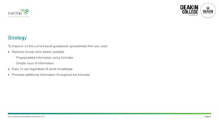 Excel gradebook spreadsheet: Making it easy to record student grades | PPTX