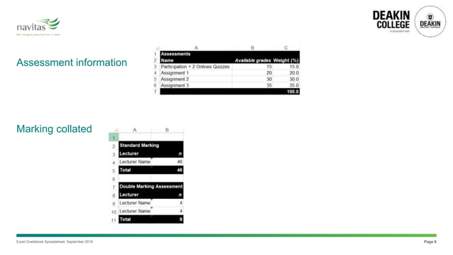 Excel gradebook spreadsheet: Making it easy to record student grades | PPT