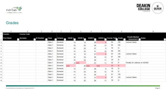 Excel gradebook spreadsheet: Making it easy to record student grades