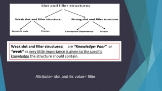 Weak Slot and Filler Structures | PPTX | Computing | Technology & Computing