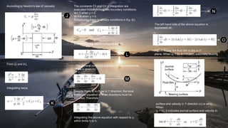 Lubrication theory | PPT