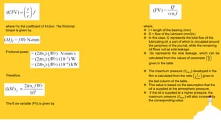 Lubrication theory | PPTX