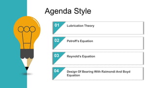 Lubrication theory | PPT