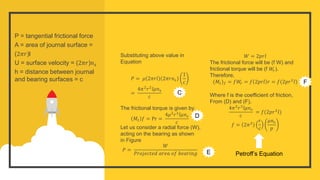 Lubrication theory | PPT