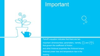 Lubrication theory | PPT
