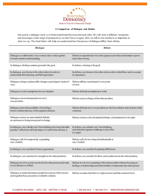 17 09 comparison of dialogue and debate | PDF