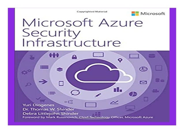 Microsoft Azure Security Infrastructure IT Best Practices - Microsoft ...