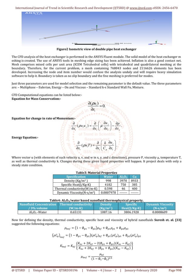 Effects of Al2O3 Cu Water Hybrid Nanofluid on Heat Transfer of Double Pipe Heat Exchanger using ...