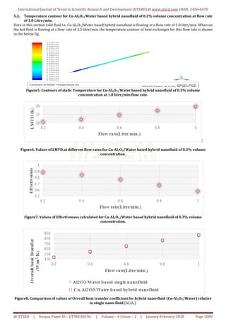 Effects of Al2O3 Cu Water Hybrid Nanofluid on Heat Transfer of Double Pipe Heat Exchanger using ...