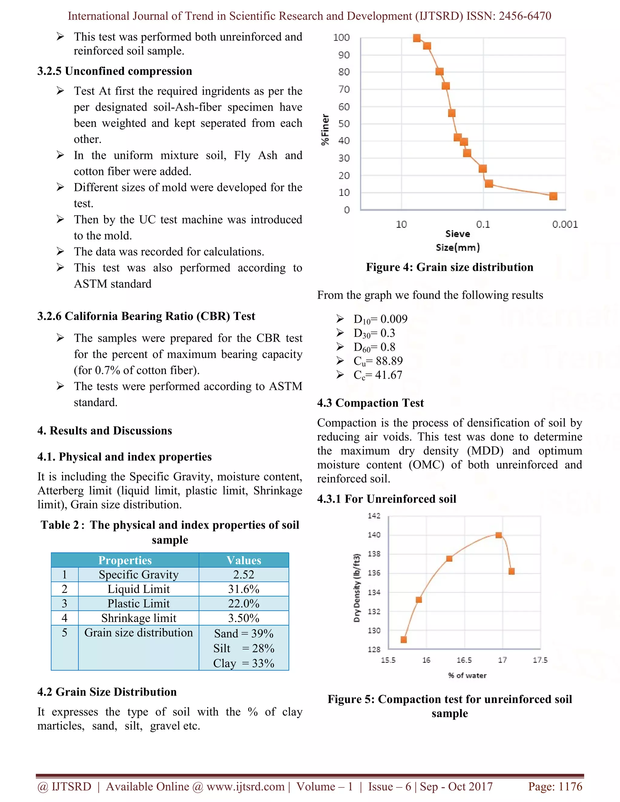 Soil Stabilization using Fly Ash and Cotton Fiber | PDF