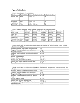 171-02_sample lab.pdf