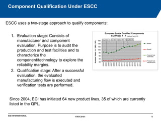 Challenges of segmented supply chains in EEE component qualification ...
