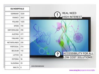 Story Table - interactive fairytales for hospitalised children | PDF ...