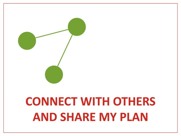 Accelerating career success milestones | PPT