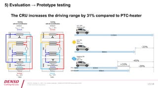 EVS-30: Efficient cloud-based cabin preconditioning for EVs with a ...