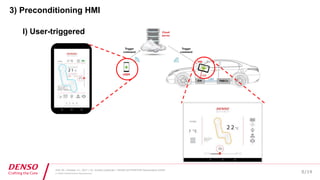 EVS-30: Efficient cloud-based cabin preconditioning for EVs with a ...