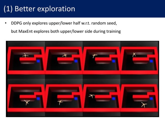 Reinforcement Learning with Deep Energy-Based Policies | PPT