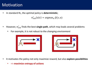 Reinforcement Learning with Deep Energy-Based Policies | PDF ...
