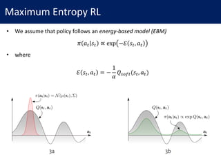 Reinforcement Learning with Deep Energy-Based Policies | PDF | Artificial Intelligence ...