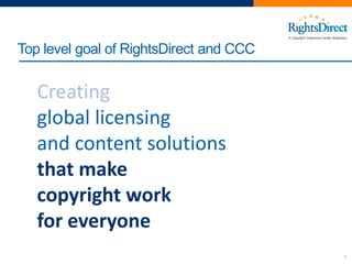 ICIC 2016: New Product Introduction RightsDirect | PPT
